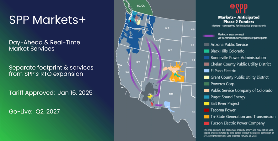 SPP Markets Plus: The Future of Wholesale Energy in the West